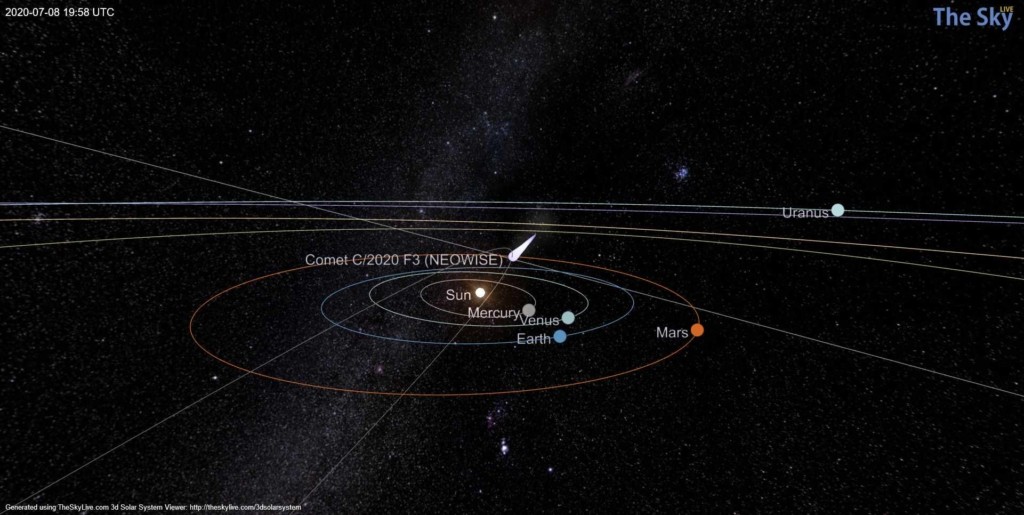 Komet Neowise C/2020 F3 – Vereinigung der Sternfreunde Menden e. V.